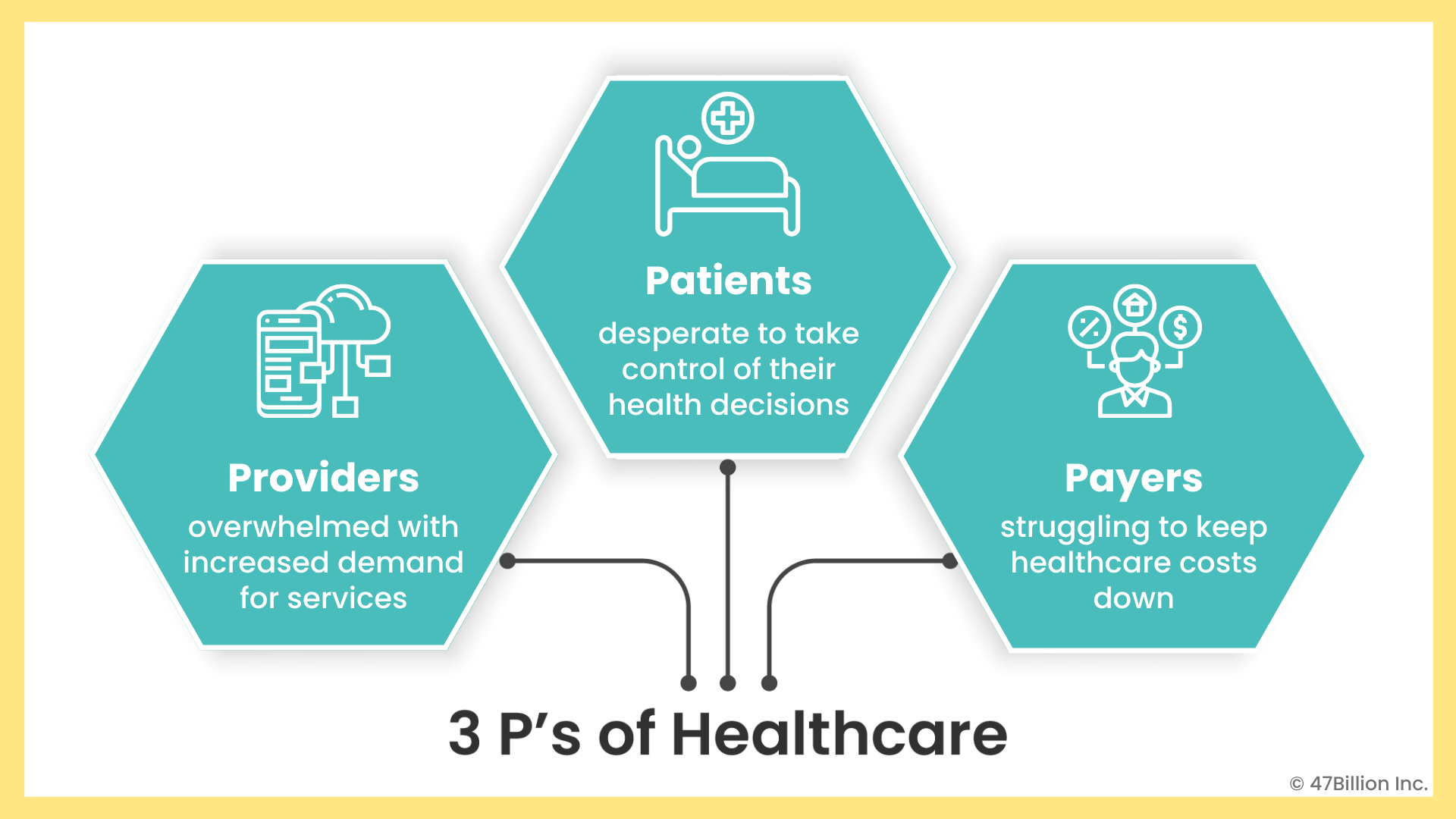 Data Analytics Revolution: A Paradigm Shift in Healthcare Delivery ...